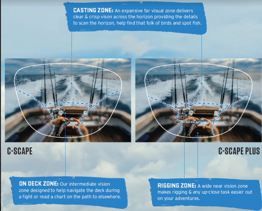 Costa Sunglasses Releases New “Costa Clear” Lens Technology - Flylords Mag