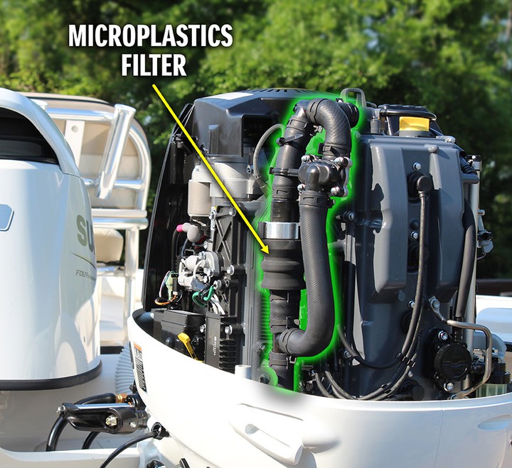 Suzuki Introduces Micro-Plastic Collection Filter That Attaches to ...